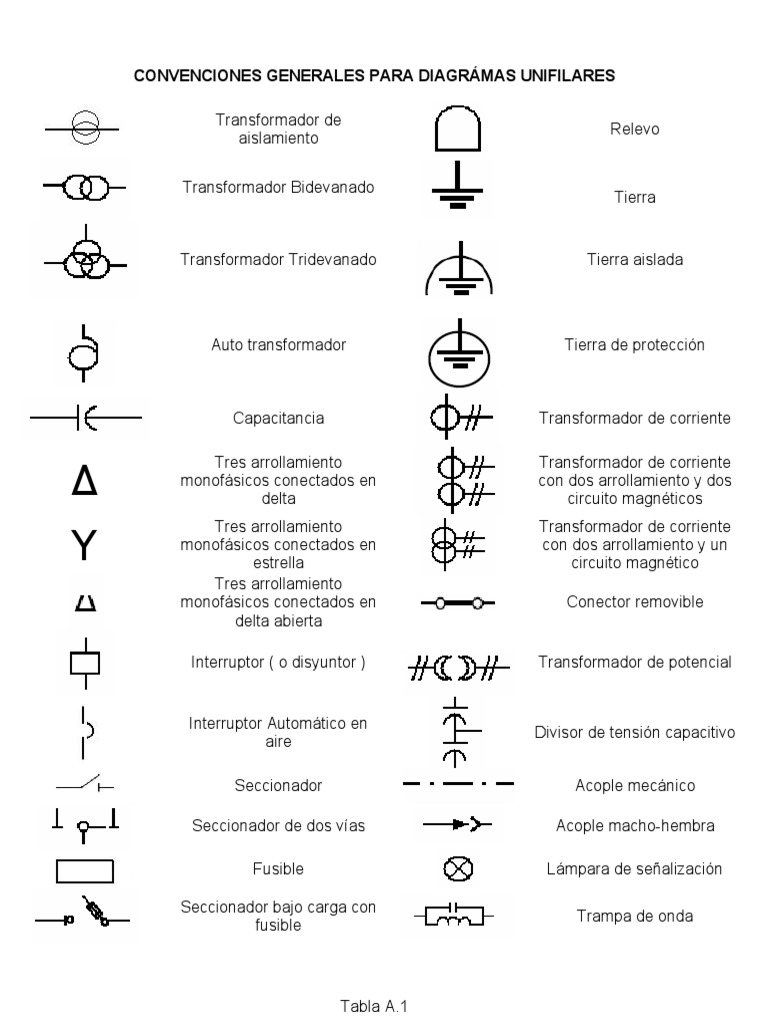 Simbología de Transformadores y Seccionadores | PDF