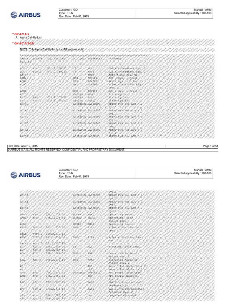 Alpha Call Up | PDF | Aerospace Engineering | Aerospace