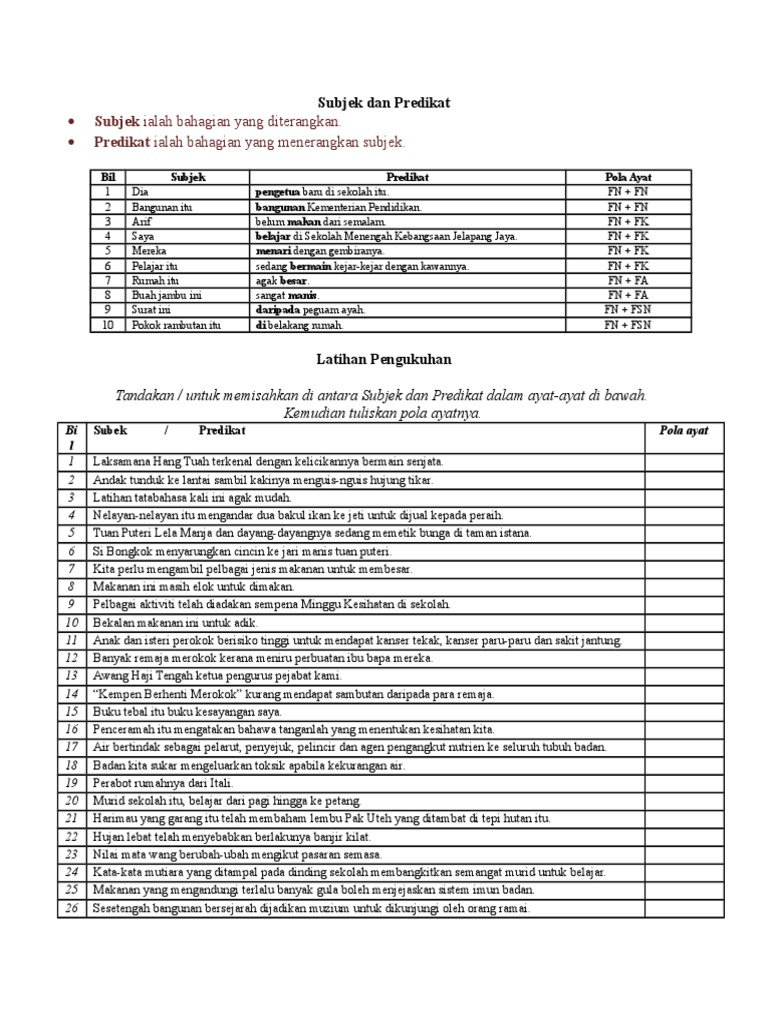 Latihan Subjek Predikat Pola Ayat | PDF