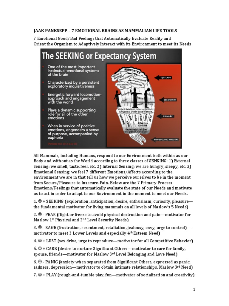 0.jaak Panksepp-7 Emotional Brains As Mammalian Life Tools | PDF ...