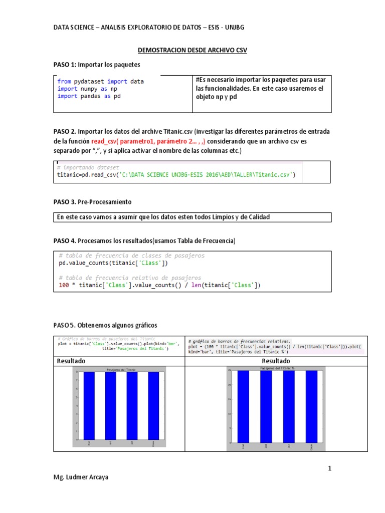 Demostracion Practica Aed Python | PDF
