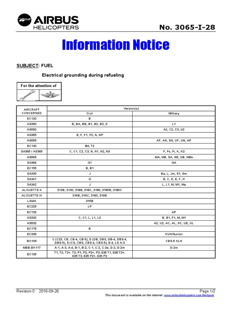 3065 I 28 Rev 0 - EN PDF | PDF | Aeronautics | Aerospace Engineering