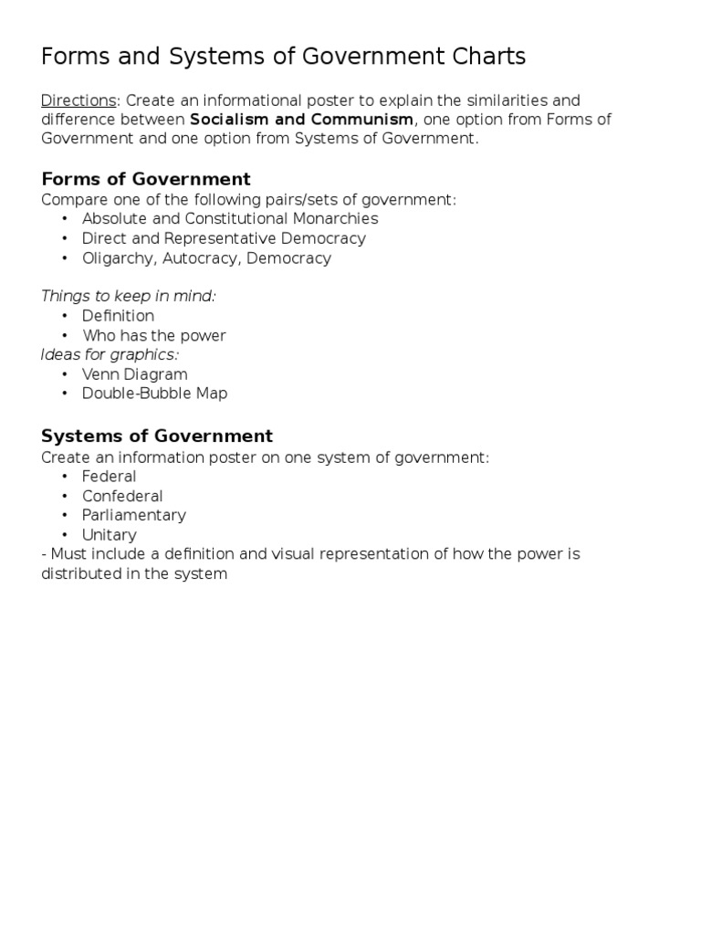 Forms and Systems of Government Charts | PDF | Political Science ...