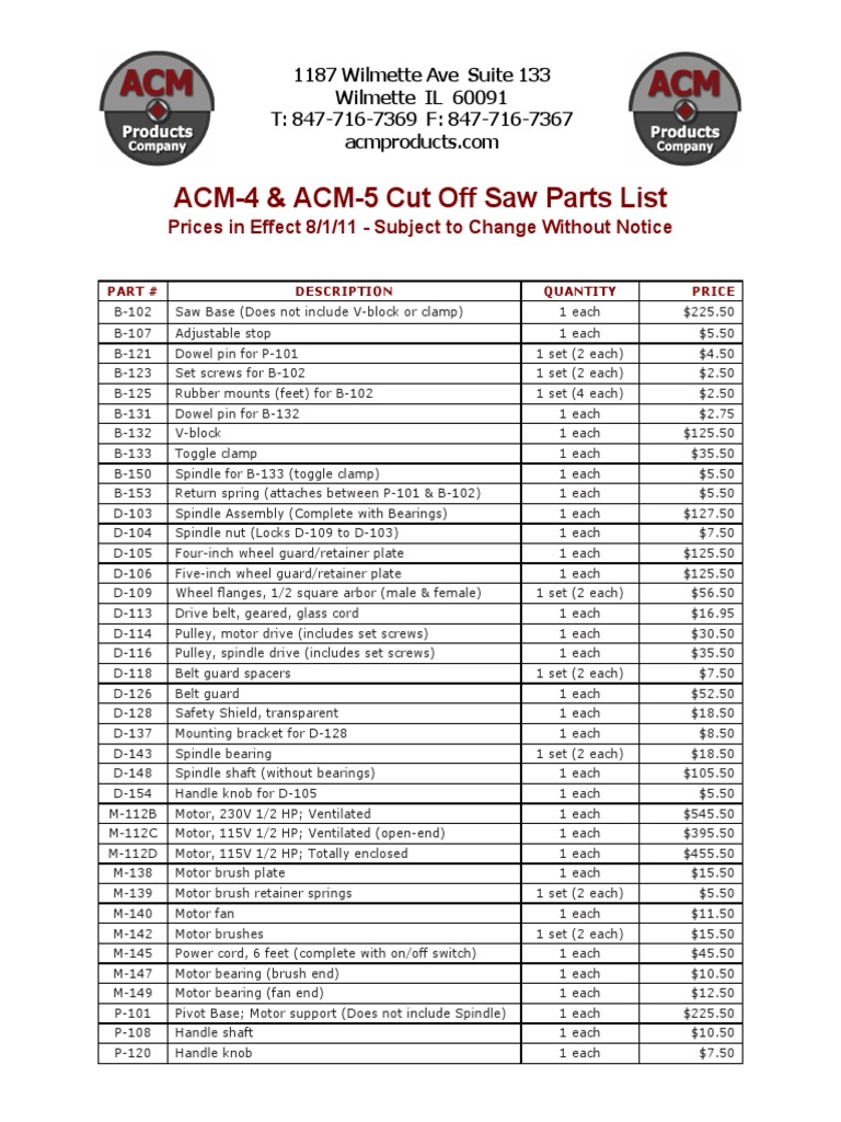 ACM Parts Pricing 2011 | PDF