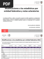 Informacion Factual | PDF