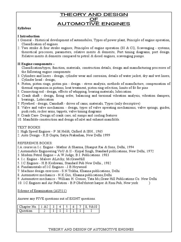 Theory and Design of Automotive Engines - Dinesh Prabhu PDF | Download ...