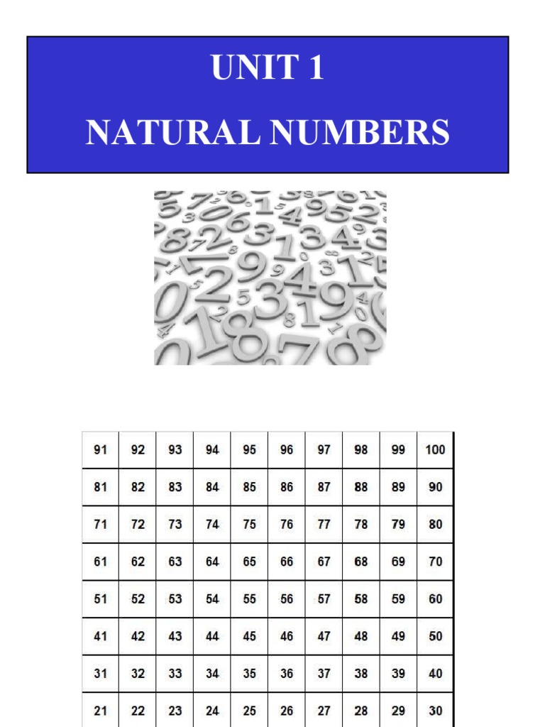 UNIT 1 - Natural Numbers | PDF | Teaching Methods & Materials