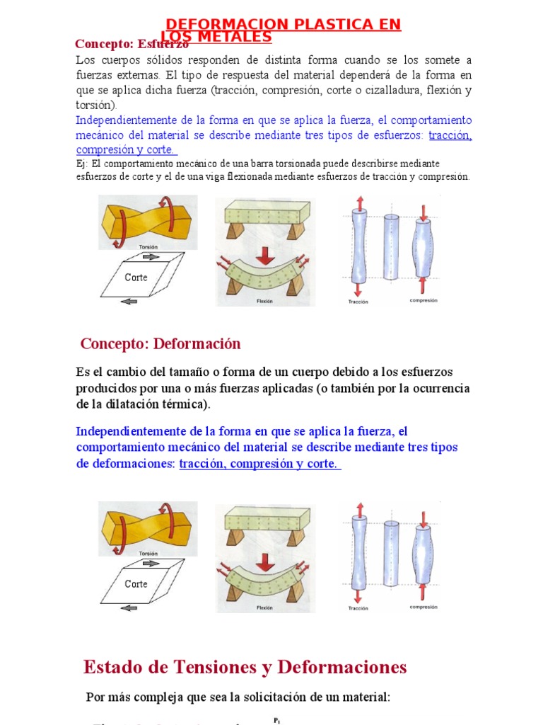 Deformacion Plastica en Metales | Elasticidad (Física) | Plasticidad ...