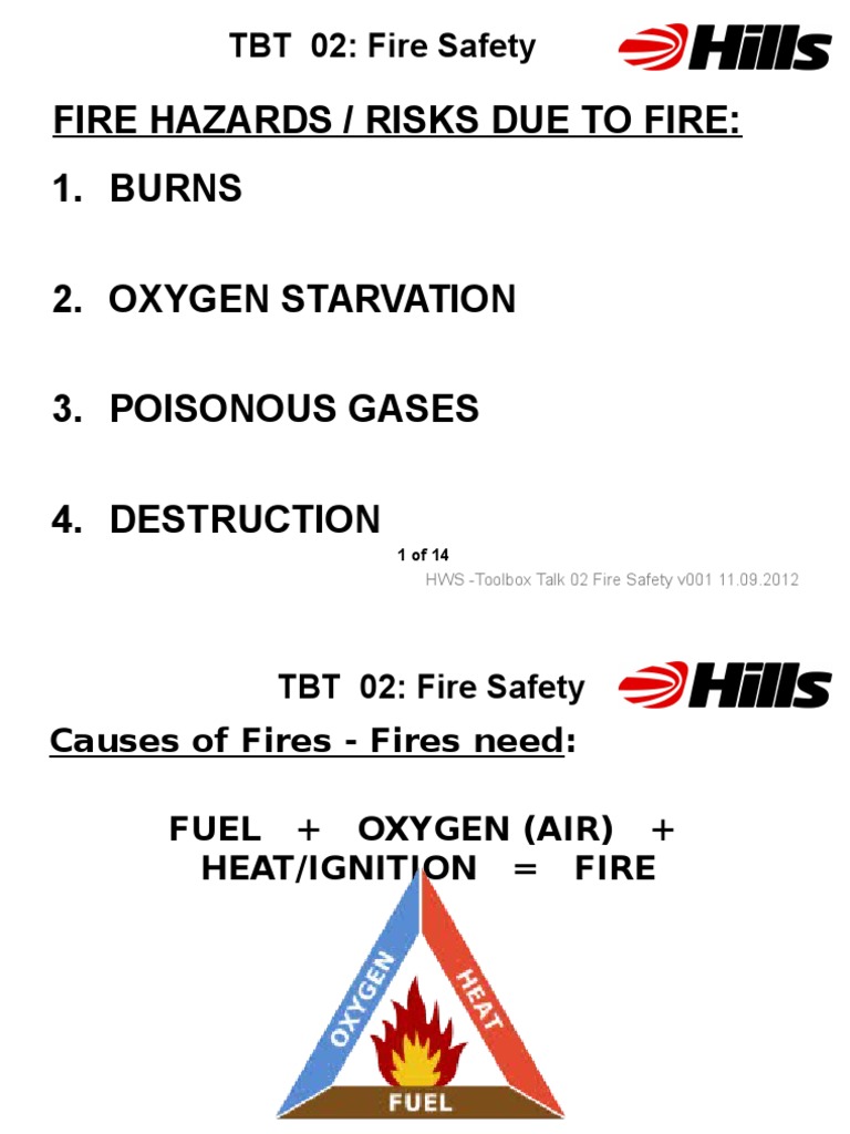 Fire Safety TBT Essentials | PDF | Fires | Hazards