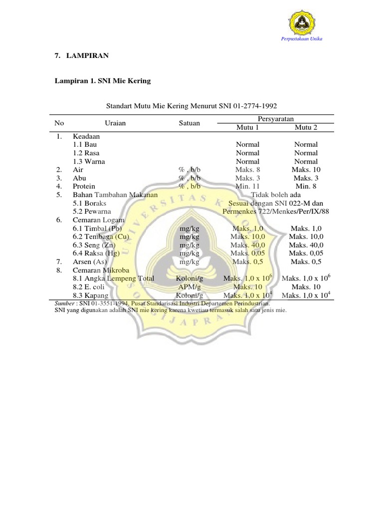 SNI 1992 - Mie Kering | PDF