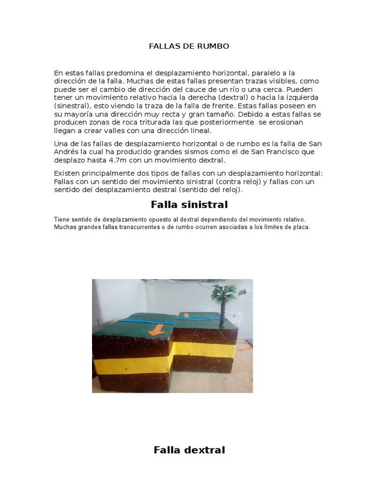 Tipos de Fallas de Rumbo: Dextral y Sinestral | PDF | Falla (geología ...