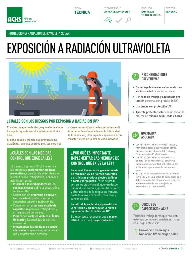 Afiche Radiación UV Solar Achs | PDF | Ultravioleta | Radiación