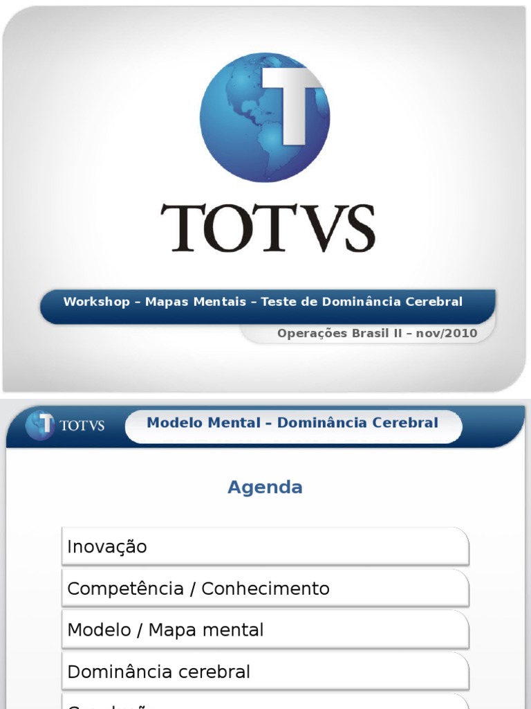 Mapas Mentais TOTVS | PDF | Conhecimento | Mente