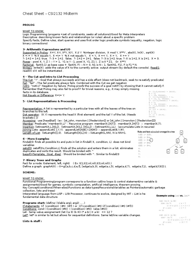 Csi 2120 Midterm Cheat Sheet | PDF | C (Programming Language ...