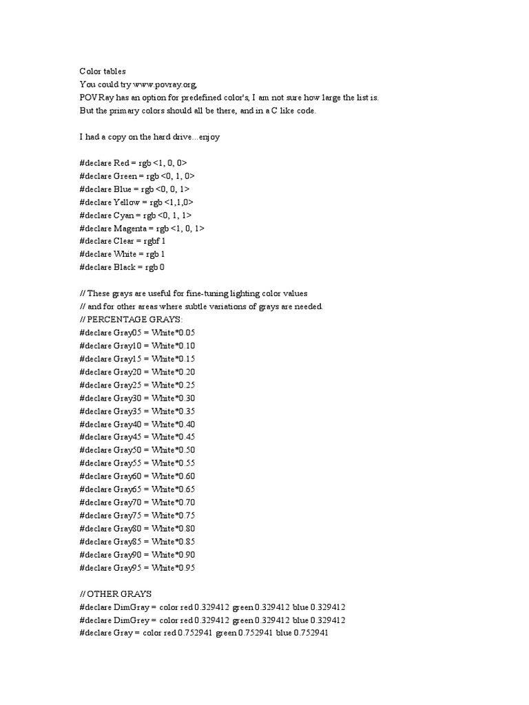 Color Table | Download Free PDF | Rgb Color Model | Image Processing