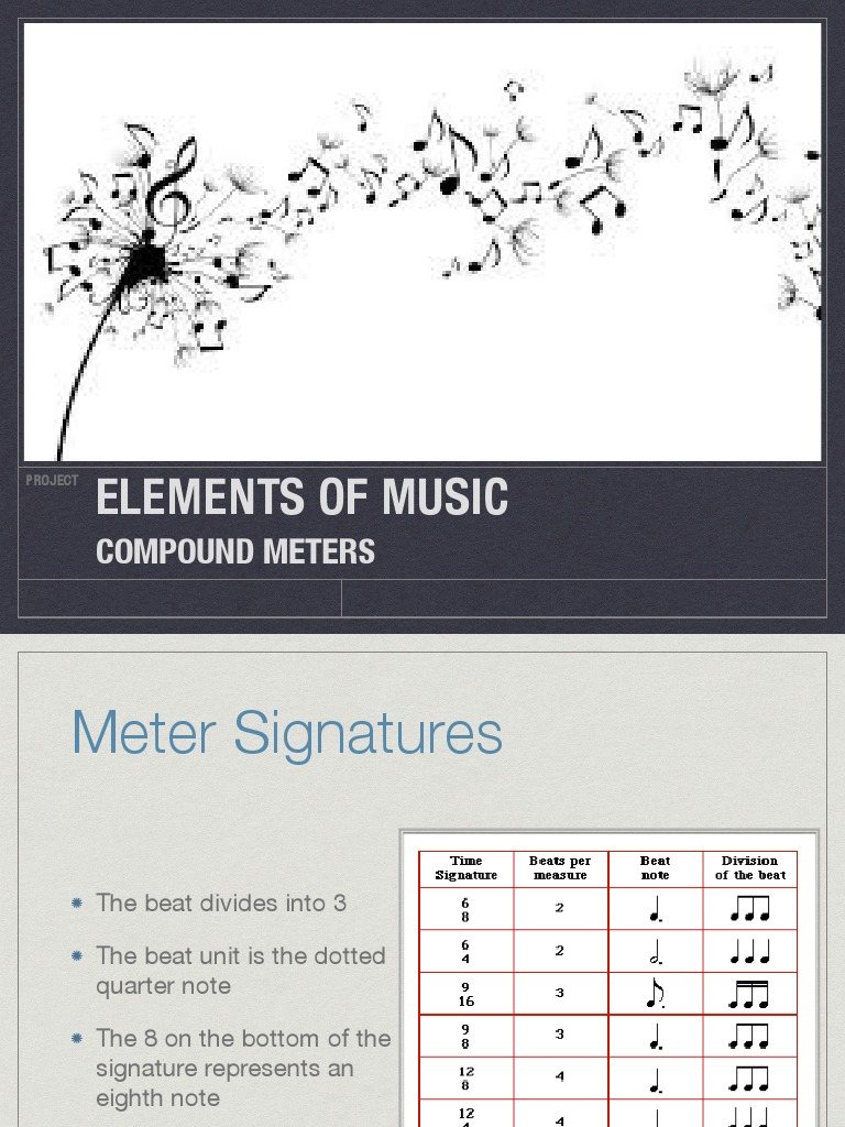 Understanding Compound Meters in Music | PDF | Teaching Methods ...