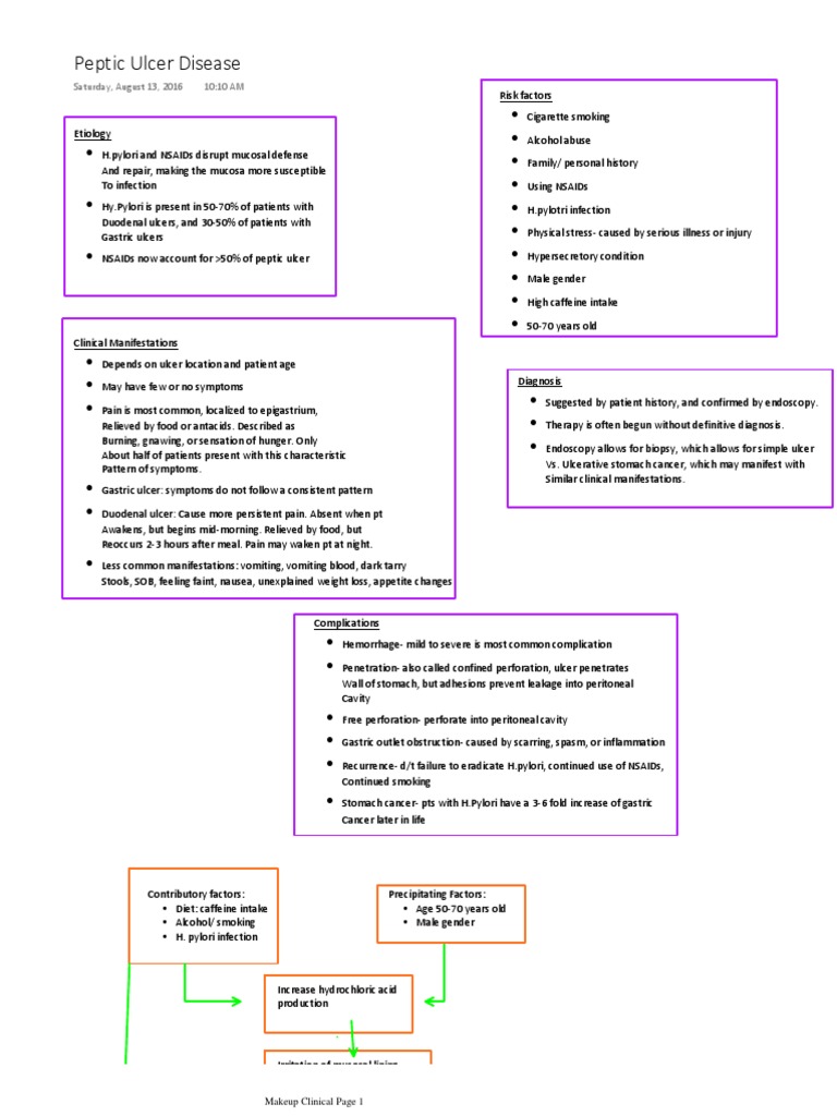 Peptic Ulcer Disease | PDF | Peptic Ulcer | Medical Specialties