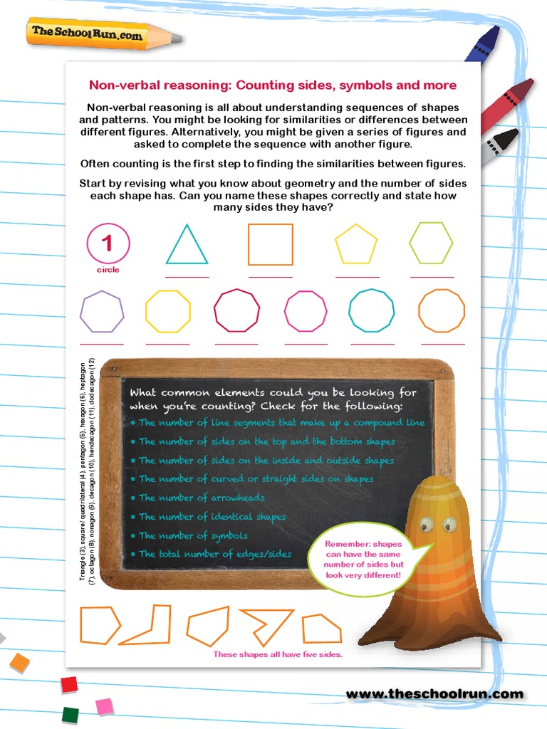 Understanding Patterns in Non-Verbal Reasoning: Counting Sides, Symbols ...