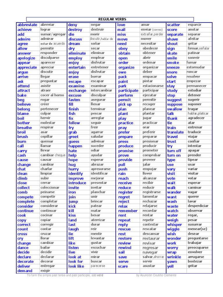 Regular Verbs: Extrañar, Perder Discutir | PDF | Syntax | Grammatical ...