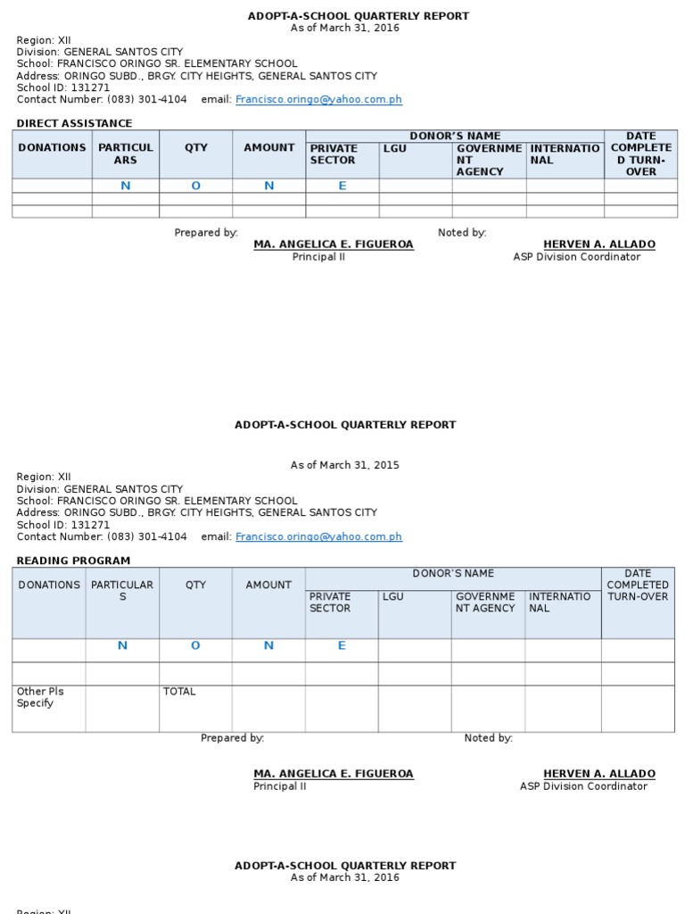 299392777 Sample ADOPT a School Report