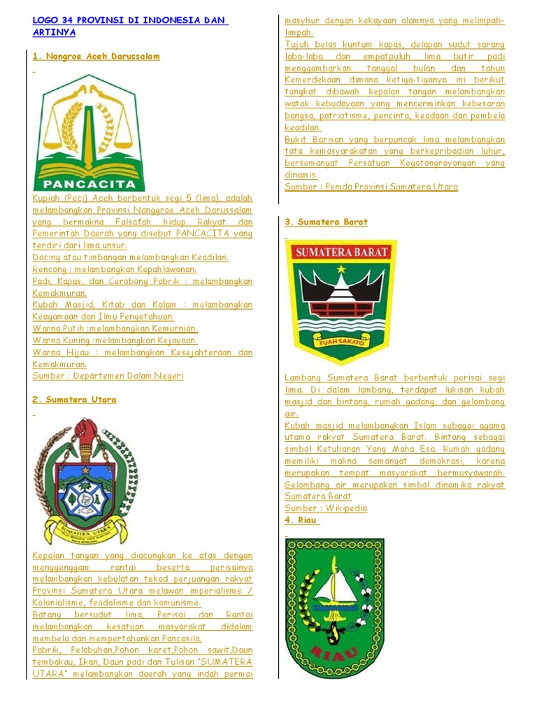 Logo 34 Provinsi Di Indonesia Dan Artinya | PDF