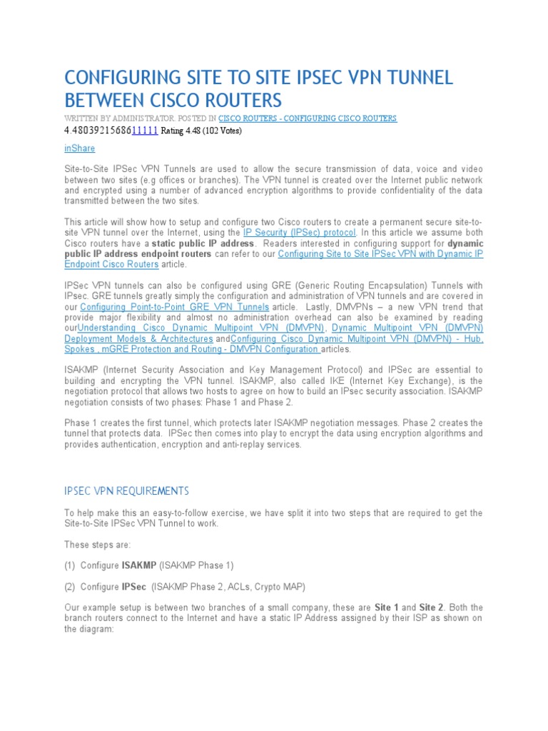 Configuring Site To Site Ipsec Vpn Tunnel Between Cisco Routers Pdf Virtual Private Network