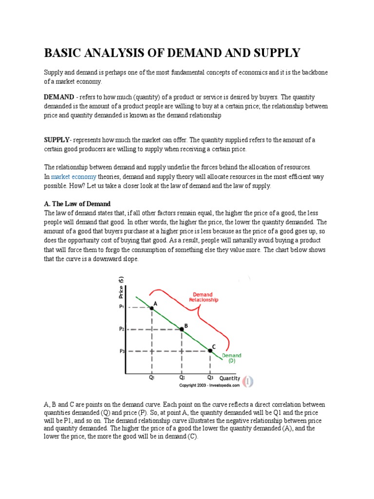 Basic Analysis of Demand and Supply 1 | PDF | Supply And Demand ...