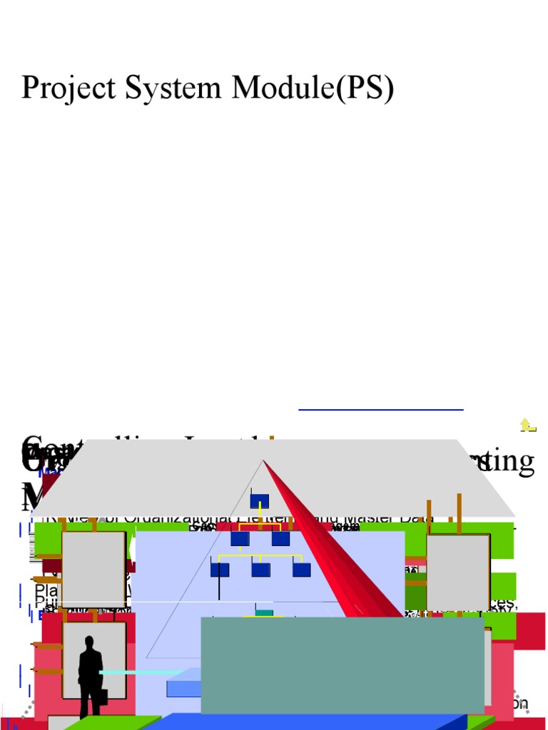 Project System Module (PS) | PDF | Corporate Jargon | Business
