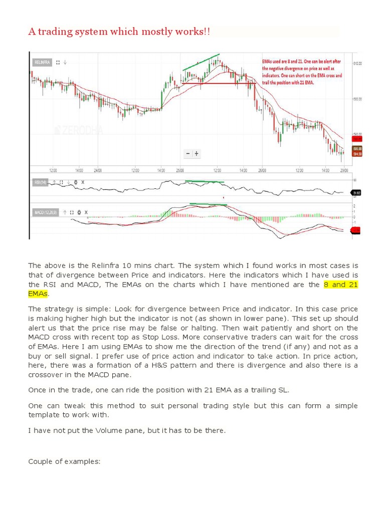 A Trading System Which Mostly Works!! | PDF