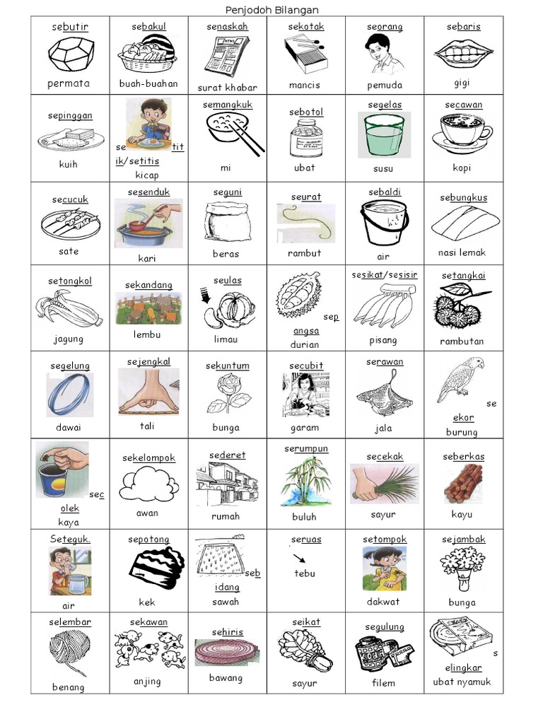 Contoh Penjodoh Bilangan | PDF