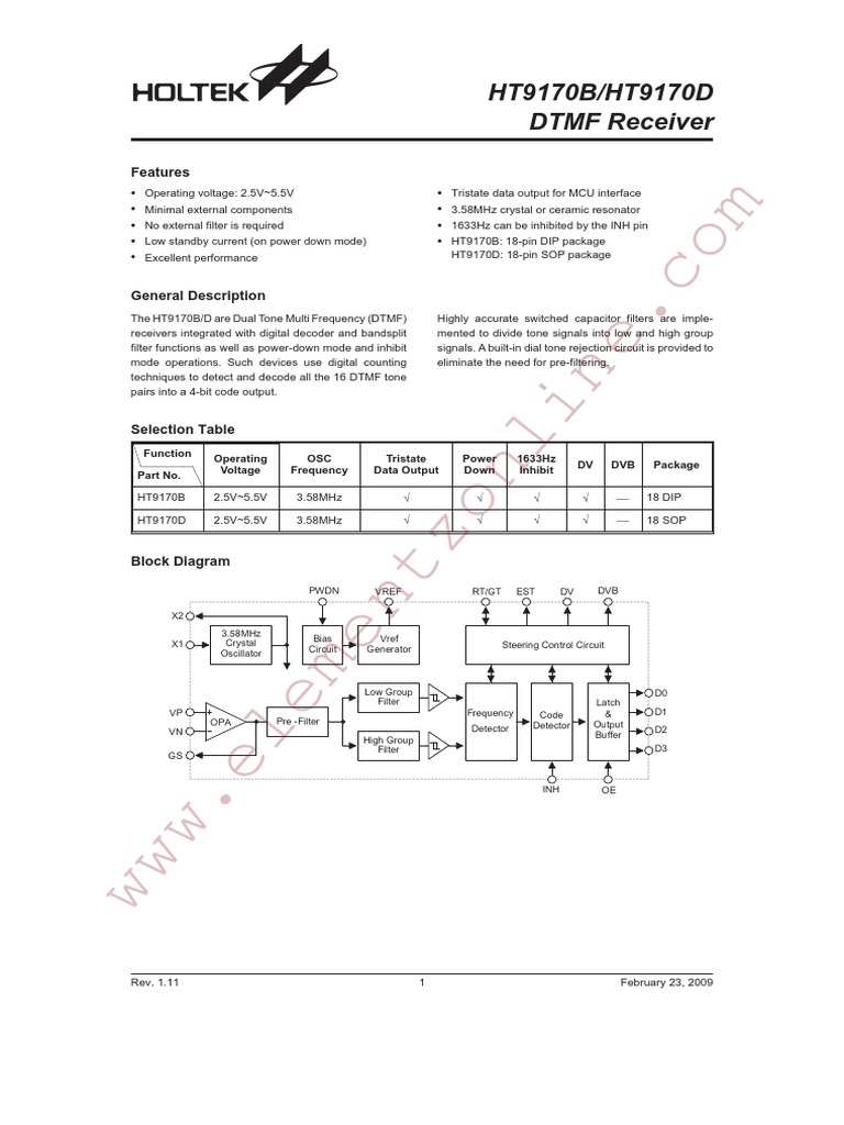 HT9170B/HT9170D DTMF Receiver: Features | PDF | Operational Amplifier ...