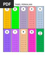 Perkalian 1-1000 | PDF