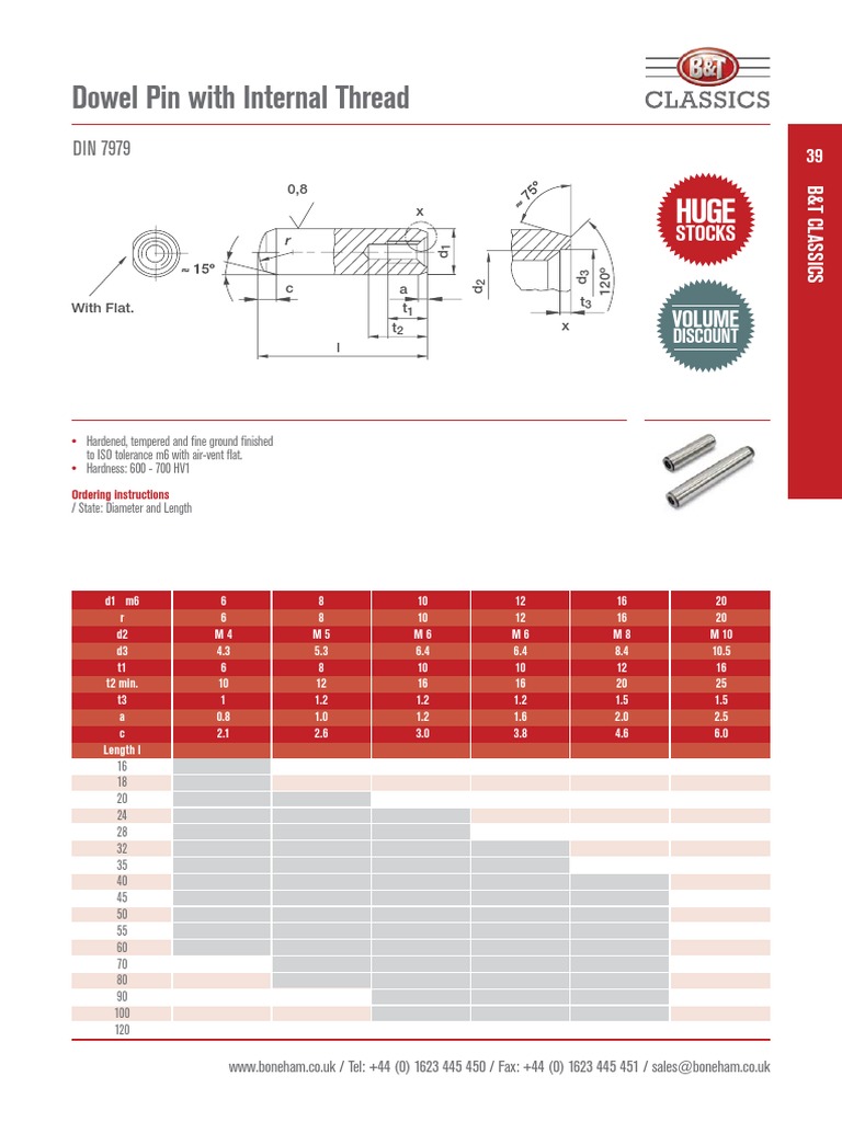 Dowel Pins Metric Tapped To DIN7979 | PDF