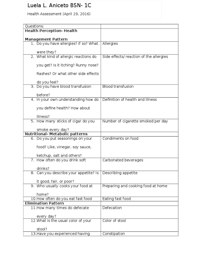 Health Perception-Health Management Pattern | PDF | Allergy | Sleep