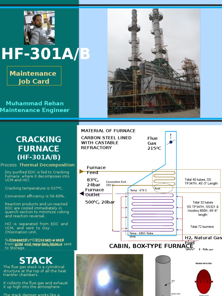 HF-301A/B: Maintenance Job Card | PDF | Refractory | Pipe (Fluid ...