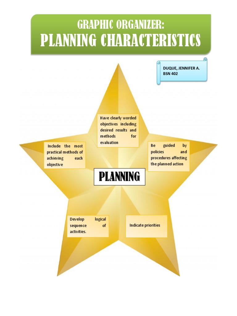 Planning Characteristics: Graphic Organizer | PDF