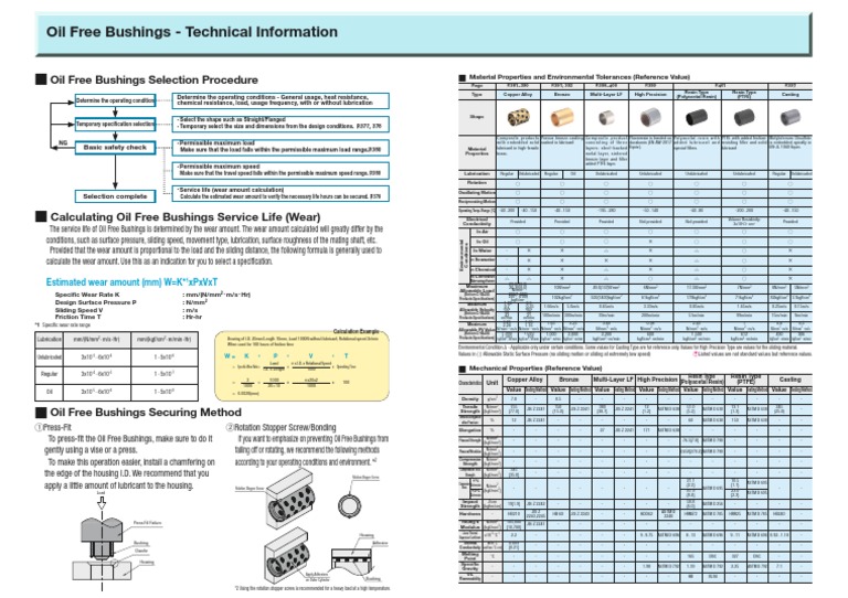 Oil Free Bushings - Technical Information | PDF | Wear | Lubricant