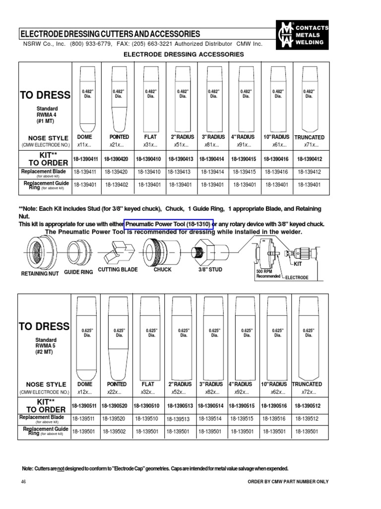 Dress To Dress in Welding PDF | PDF | Welding | Construction
