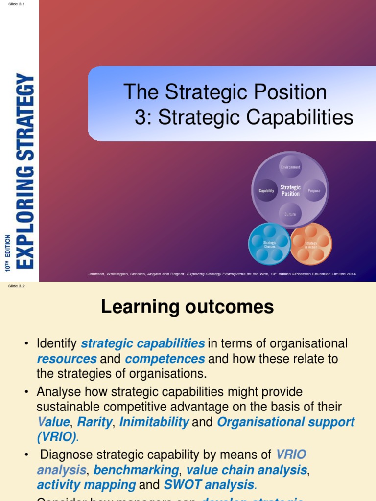 Strategy Lecture 3 PPT Strategic capabilities analysis.pdf | Strategic ...
