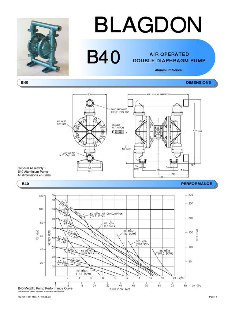 B4002 Aluminium Datasheet | PDF