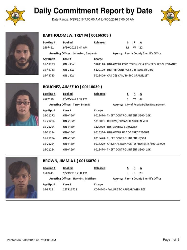 Peoria County Jail Booking Sheet For Sept. 30, 2016 | PDF | Theft ...