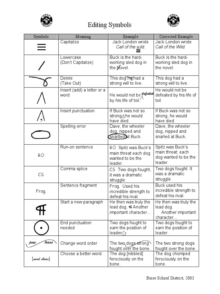 Editing Symbols | PDF