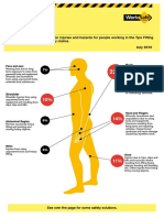 Tyre Risk Assessment | PDF | Tire | Hazards