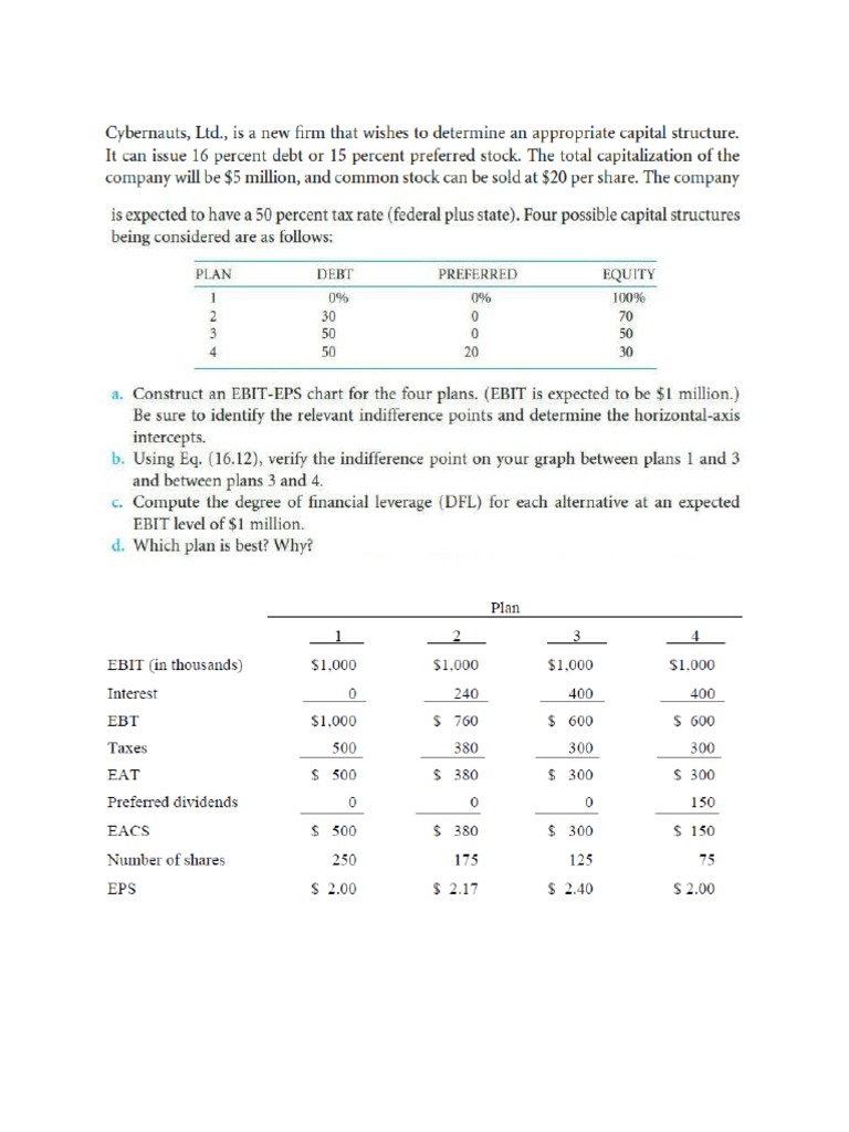 Ebit Eps Problems Pdf