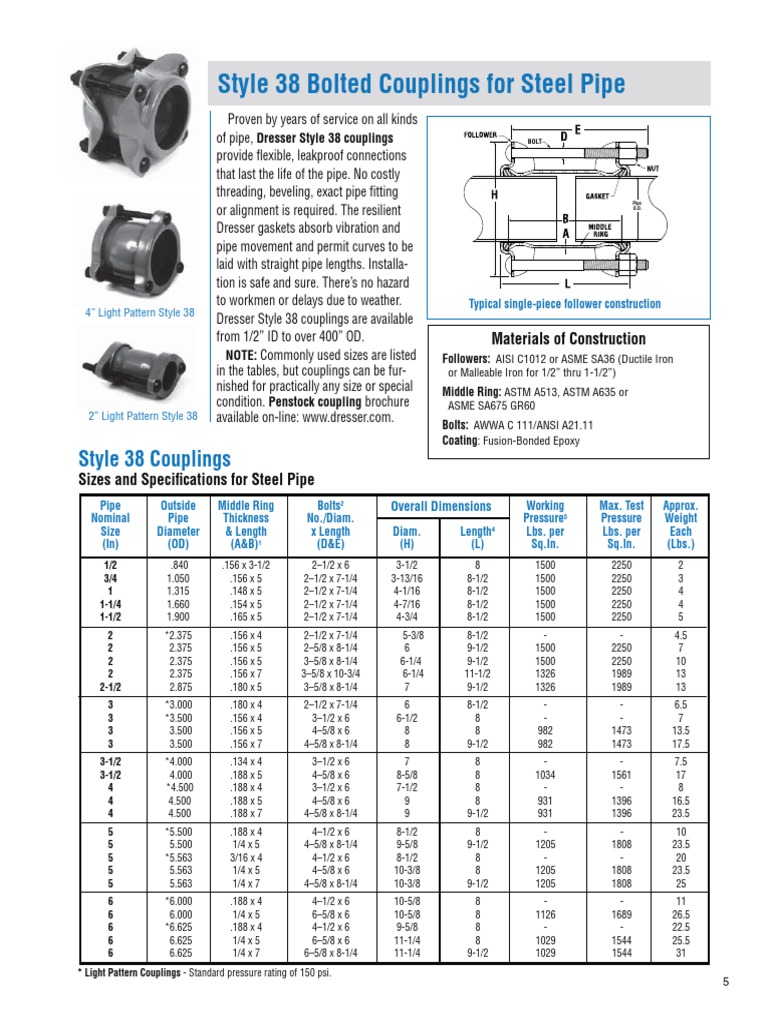 Style 38 Bolted Couplings For Steel Pipe | PDF | Pipe (Fluid Conveyance ...