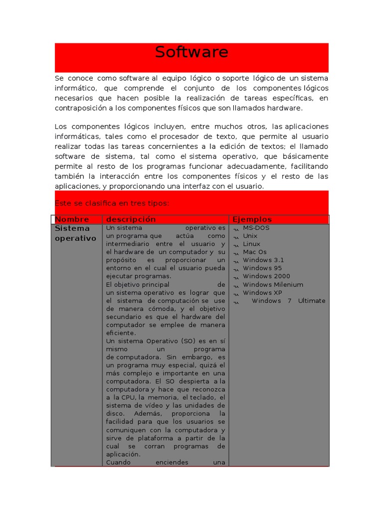 Software | Descargar gratis PDF | Sistema operativo | Programa de computadora