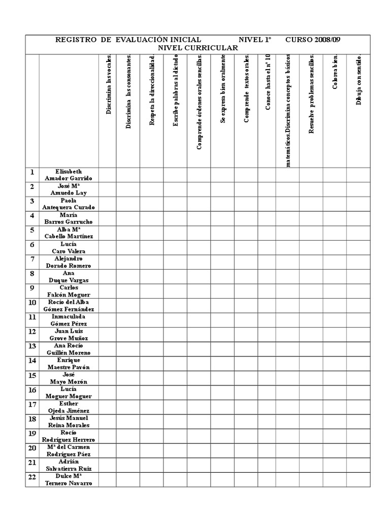 Plantillas Registro de Evaluación Inicial | PDF