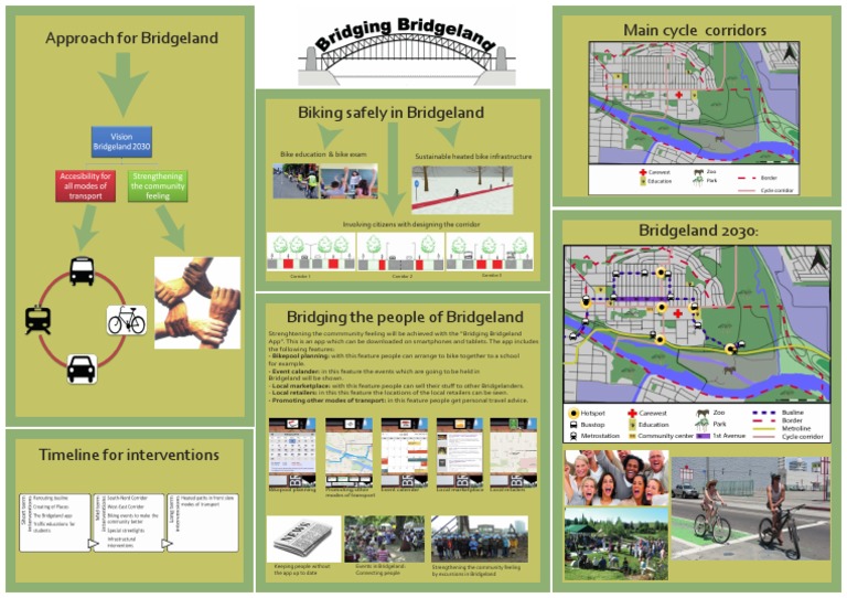 Poster - Group 11 - Bridging Bridgeland | PDF