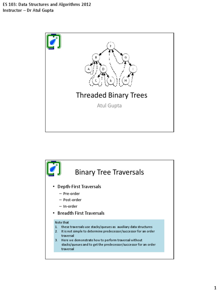 Threaded Binary Trees | Download Free PDF | Applied Mathematics | Theoretical Computer Science