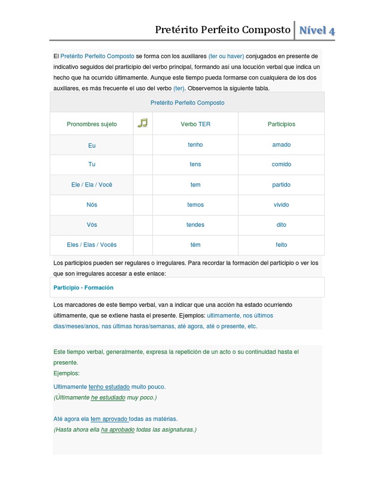 Preterito perfeito composto Portugues | Idiomas